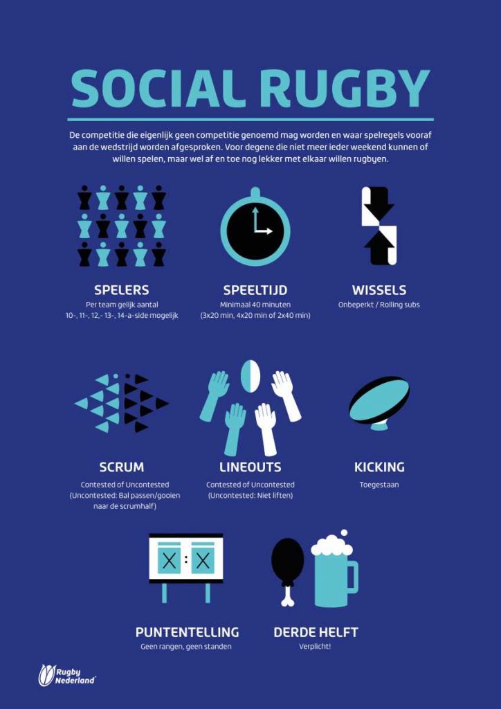 Social Rugby - Rugby Club Bulldogs